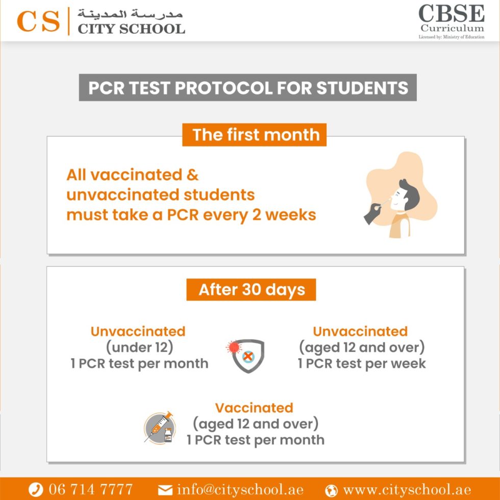 PCR Protocols for Students - City School